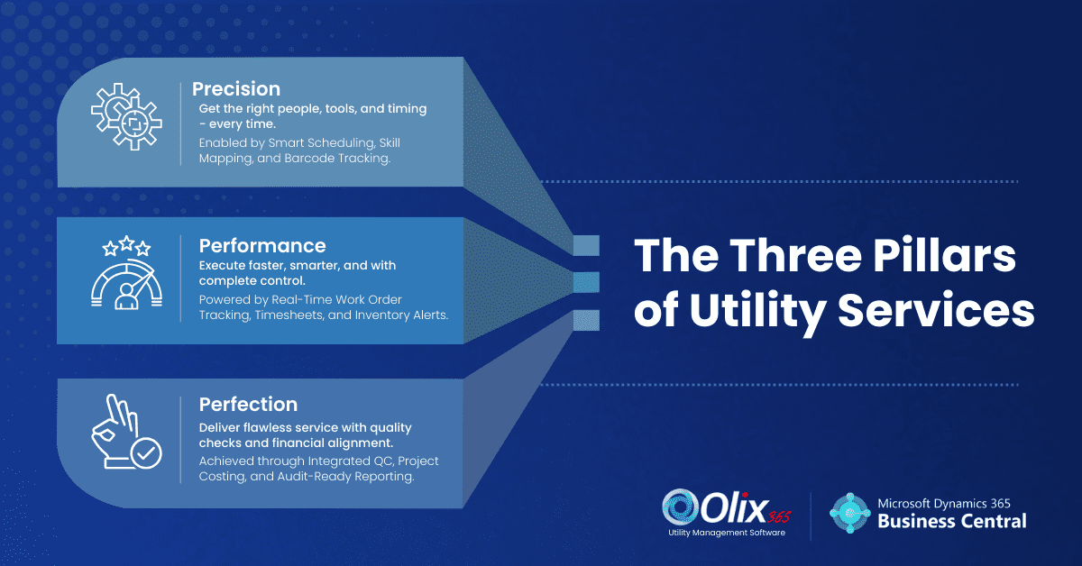 Utility Service Management: The Three Essential Pillars